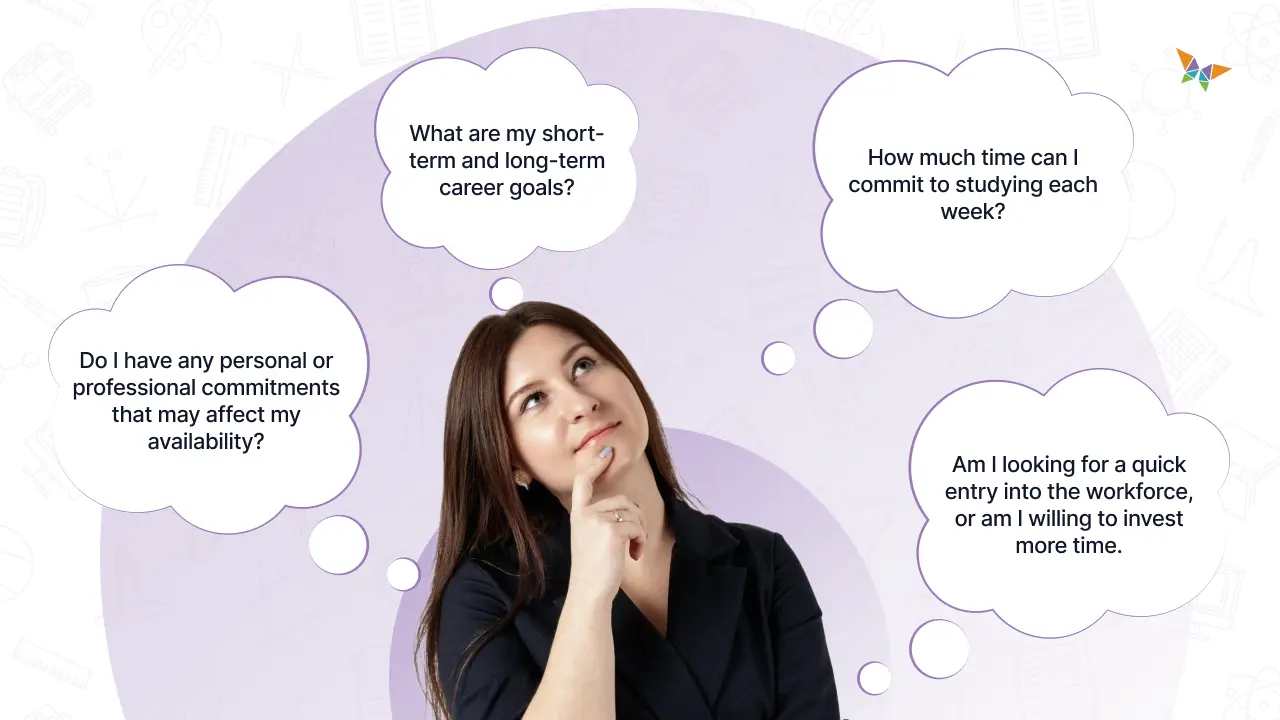 Your Guide to TTC Courses: Eligibility, Duration & Fee